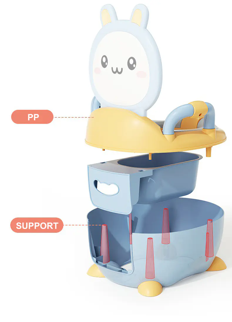 Wholesale Cute Cartoon Portable Foldable Kids Toilet - Union Source